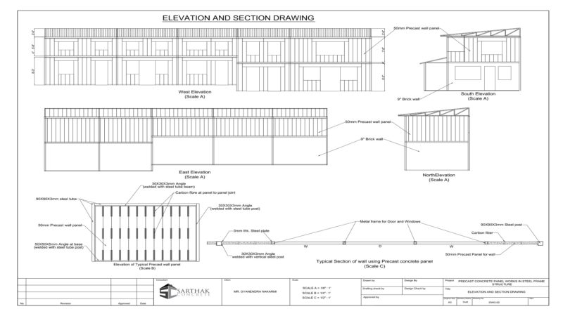 Sarthak Concrete Pvt. Ltd. – Engineering and Consulting Services